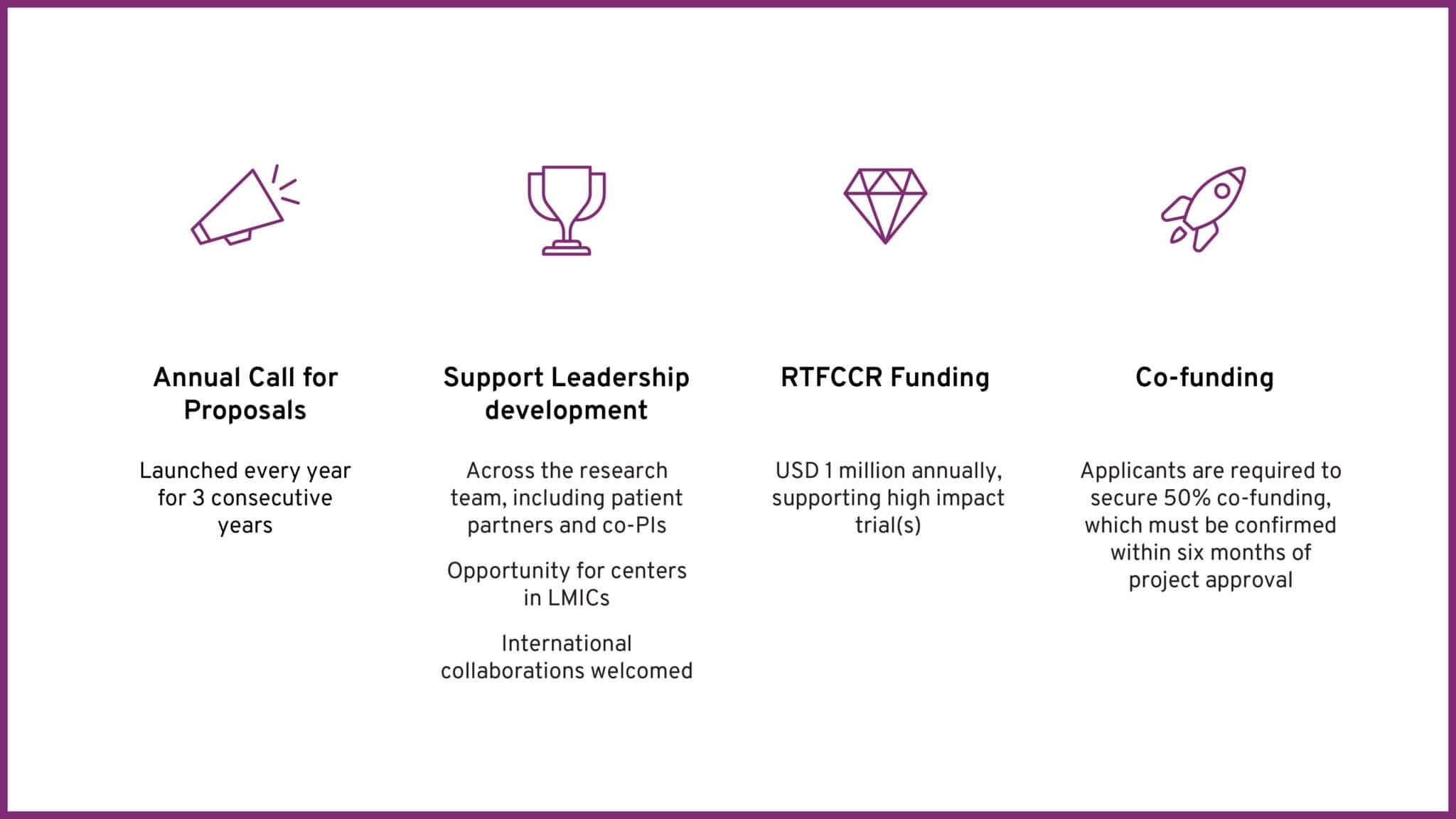 ACCESS Award - Rising Tide Foundation